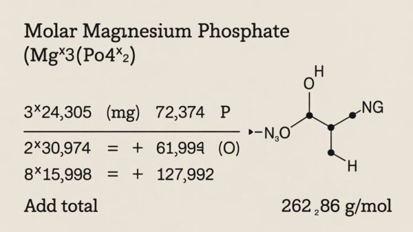 Molar Mass of Magnesium Phosphate Explained Simply